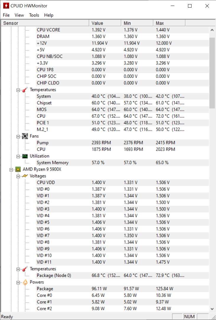 HWMonitor Screenshot 1 for Windows PC - Hwmonitorfree.angelnumberbible.com